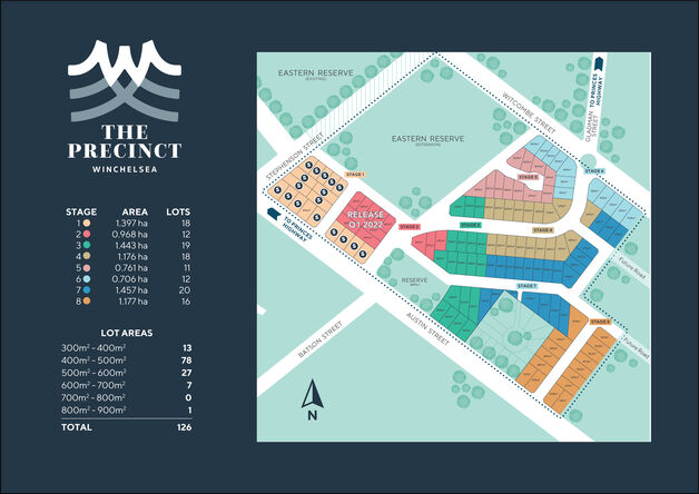 The Precinct | Maxwell Collins Real Estate - Geelong Land